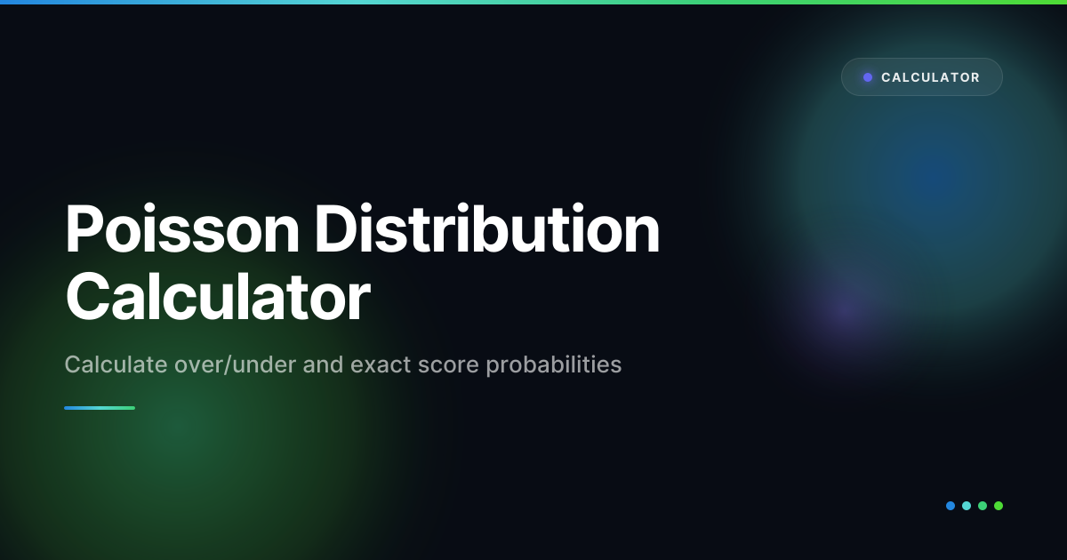 Free Poisson Calculator - Sports Betting Probability Tool